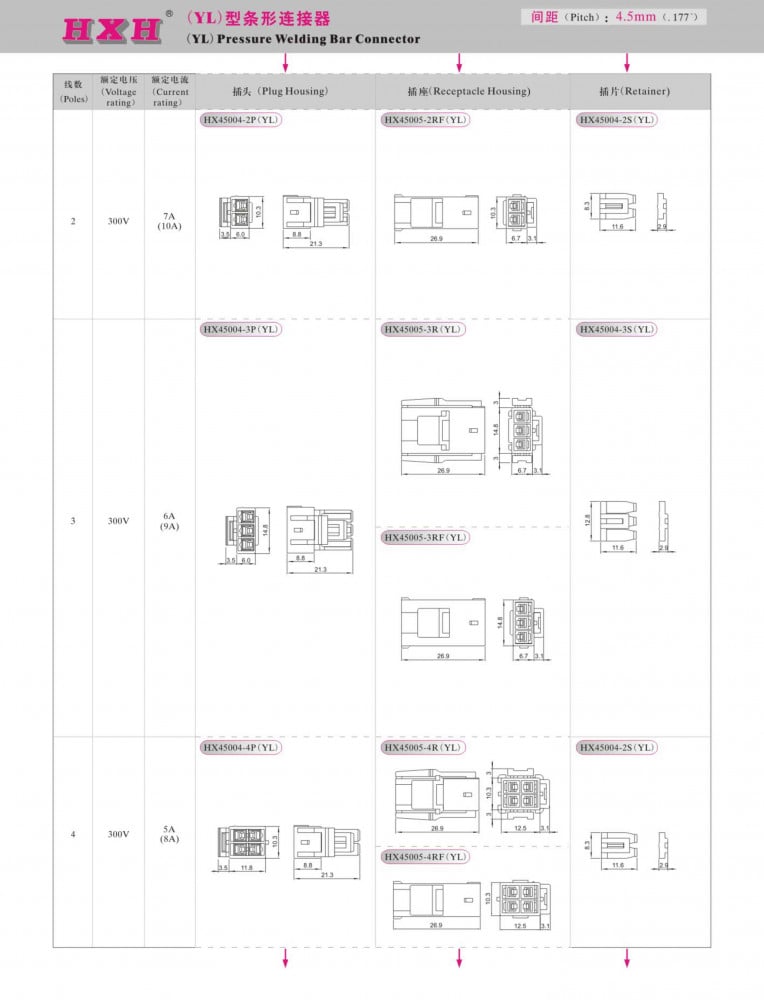 HX45004-6S technical document page 2
