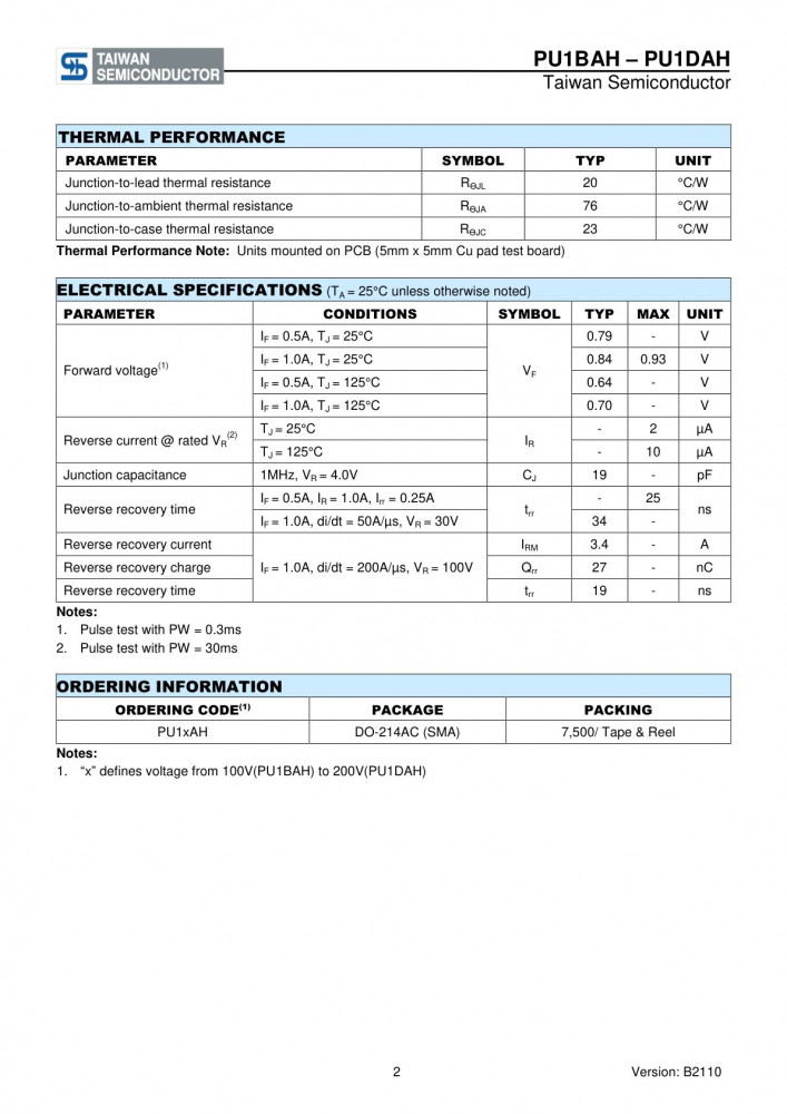 PU1BAH datasheet page 2