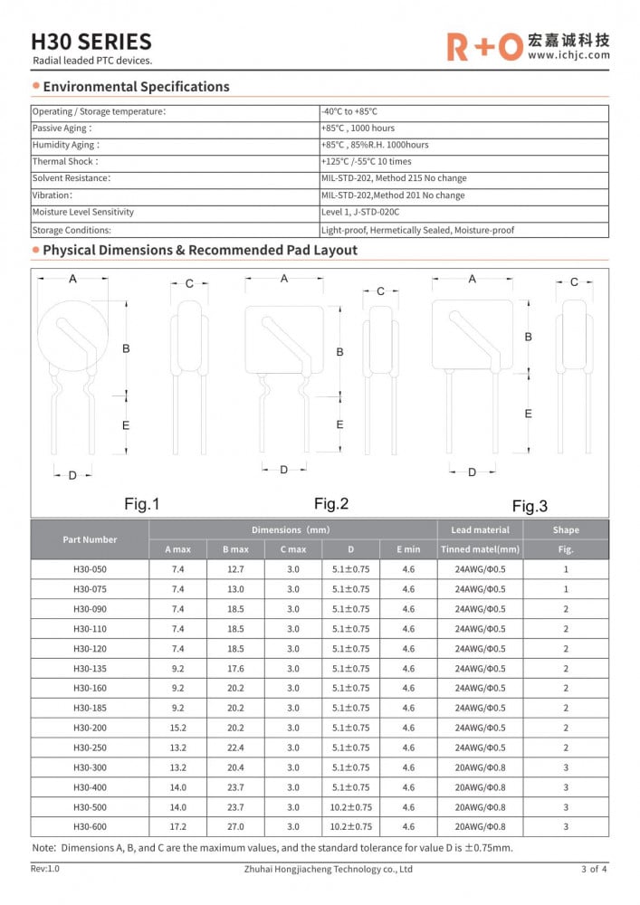 R+O H30 series PPTC datasheet page 3