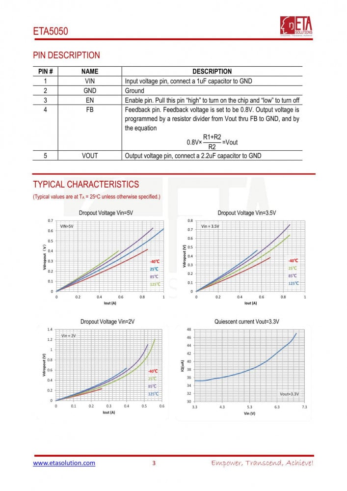 ETA5050V0S2F datasheet page 3