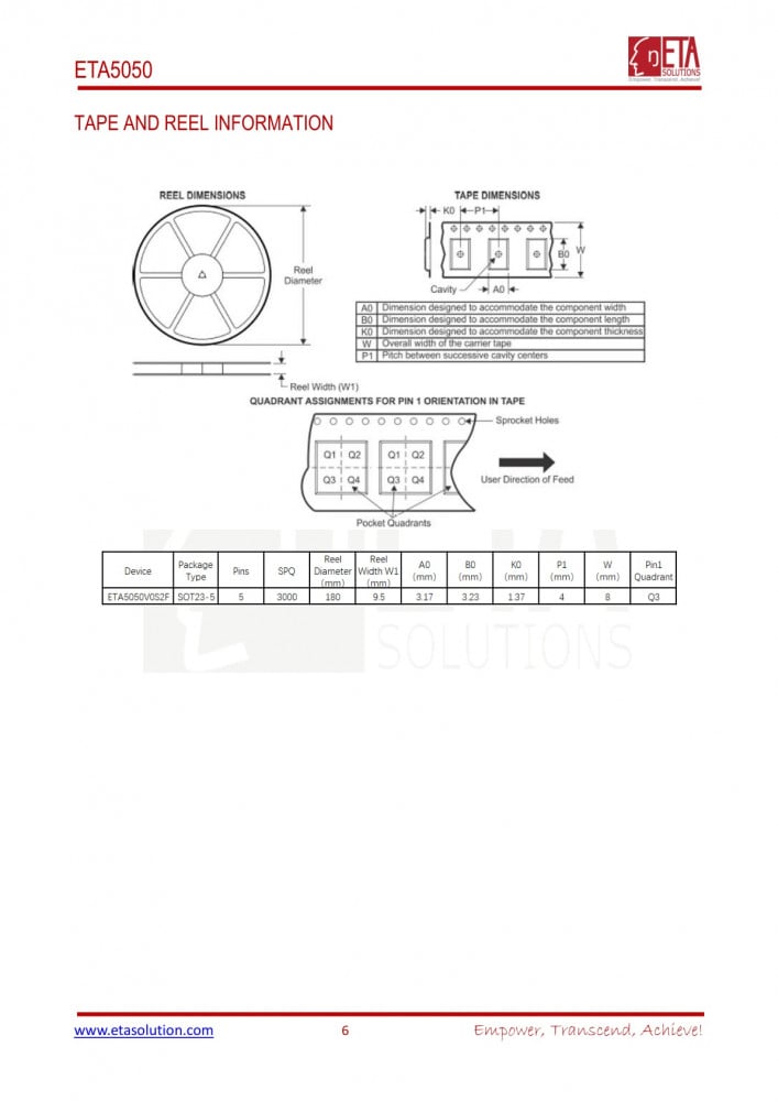 ETA5050V0S2F datasheet page 6