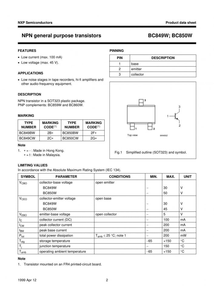 BC850CW datasheet page 3