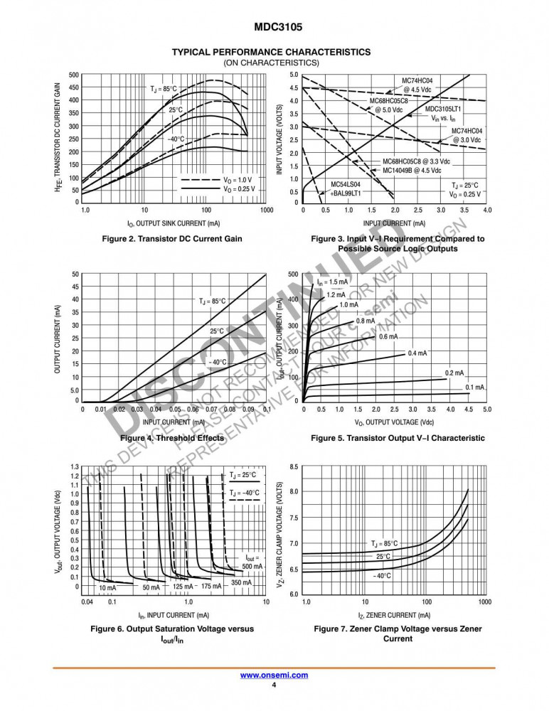 MDC3105 technical document page 4