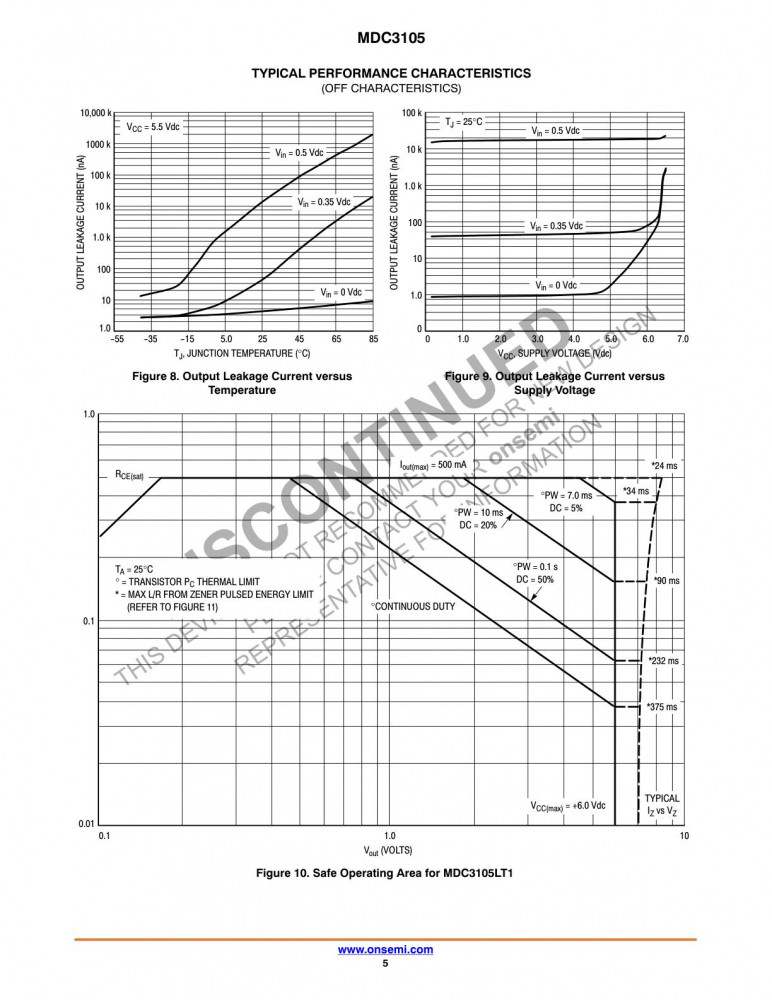 MDC3105 technical document page 5