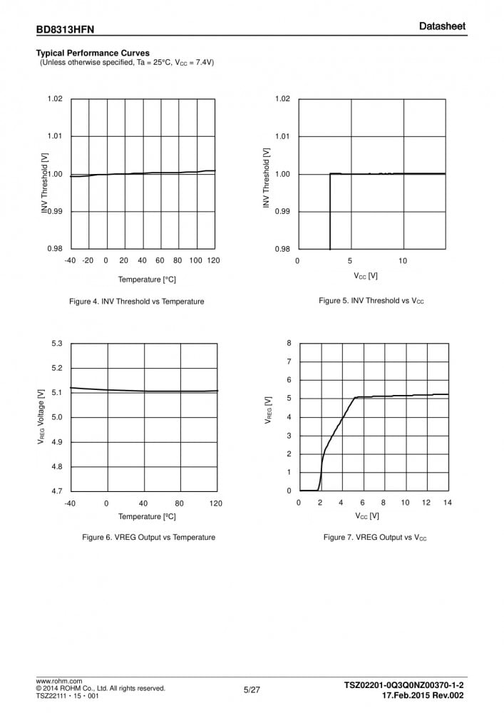 BD8313HFN-TR datasheet page 5