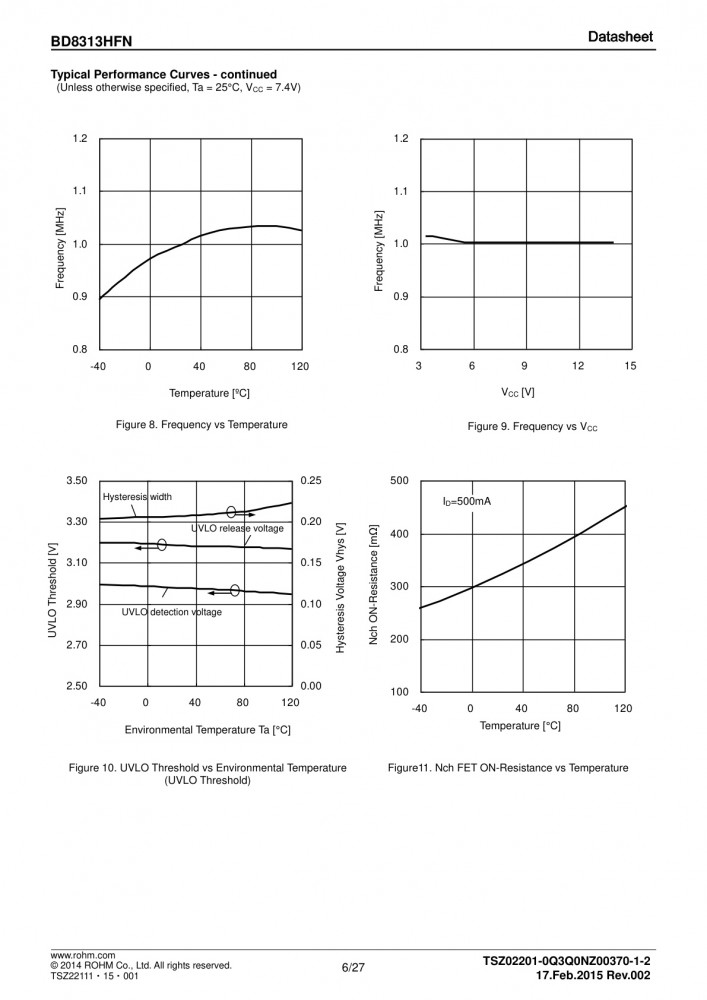 BD8313HFN-TR datasheet page 6
