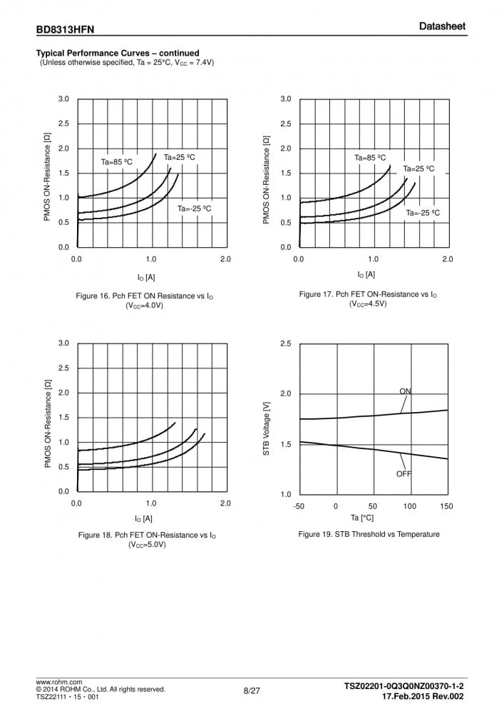 BD8313HFN-TR datasheet page 8