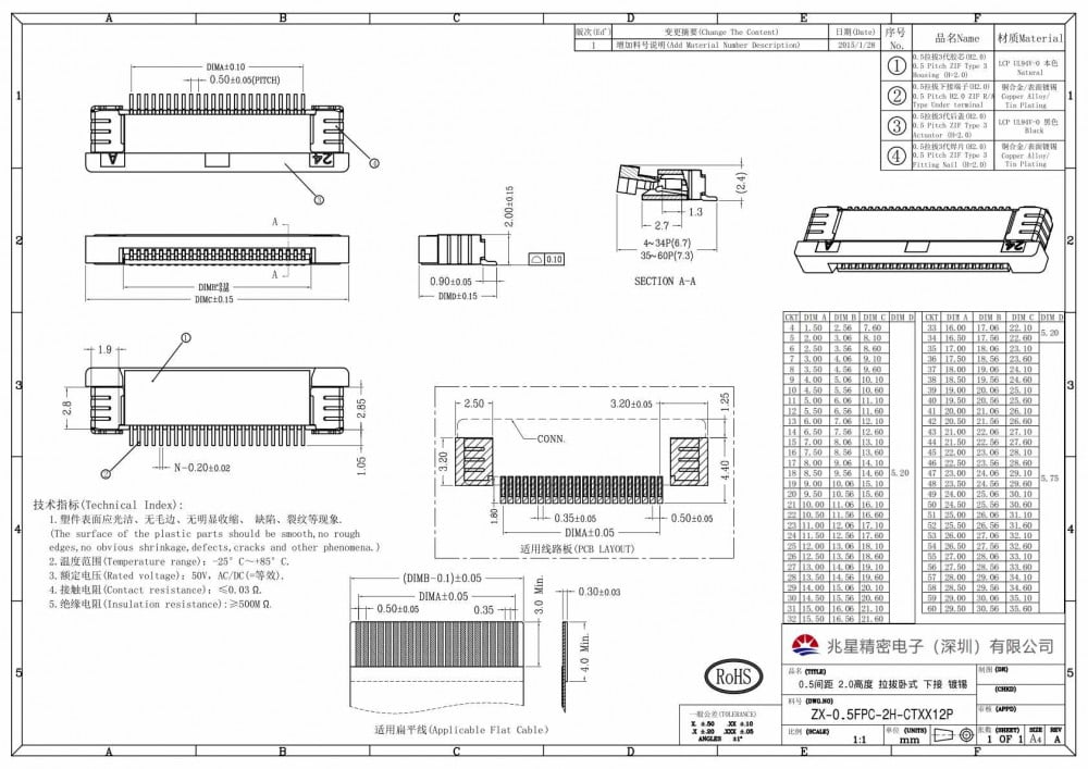 Megastar ZX-0.5FPC-2H-CTXX12P technical document preview