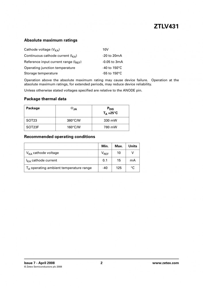 ZTLV431AFTA datasheet page 2