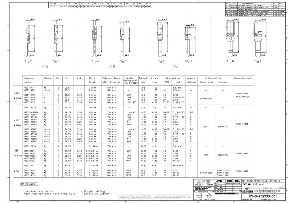 82911461NA contact overview drawing
