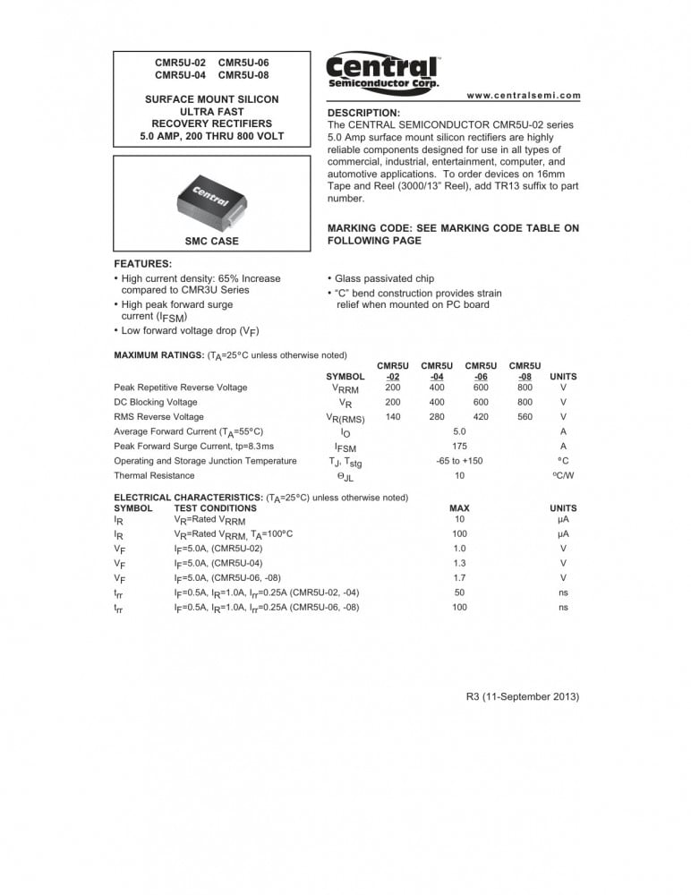 CMR5U-02 series datasheet page 1