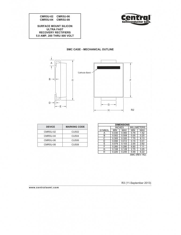 CMR5U-02 series datasheet page 2