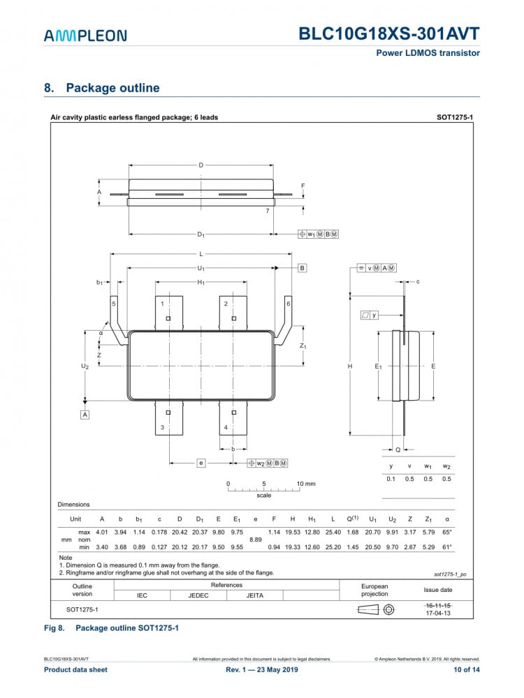 BLC10G18XS-301AVTYZ datasheet page 10