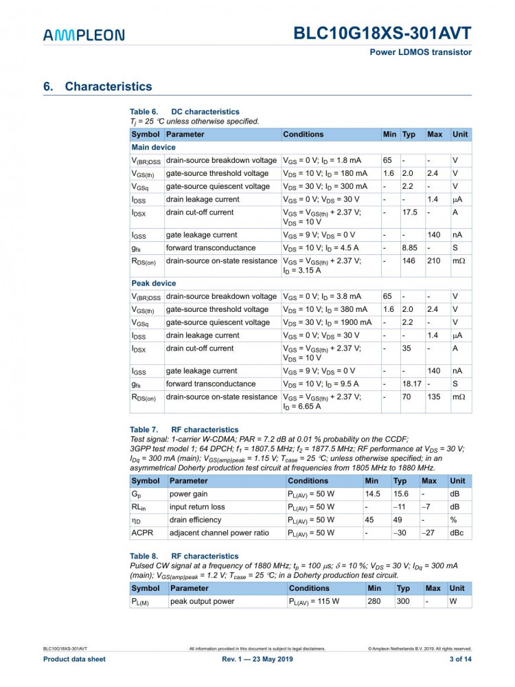 BLC10G18XS-301AVTYZ datasheet page 3