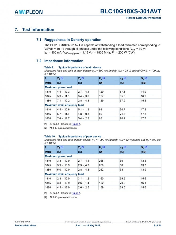BLC10G18XS-301AVTYZ datasheet page 4
