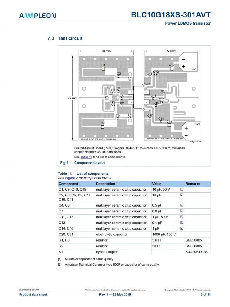 BLC10G18XS-301AVTYZ datasheet page 6