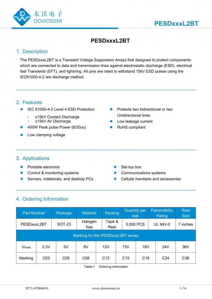 PESD12VL2BT datasheet page 1