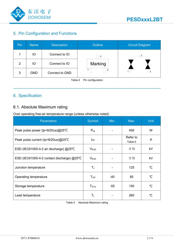 PESD12VL2BT datasheet page 2