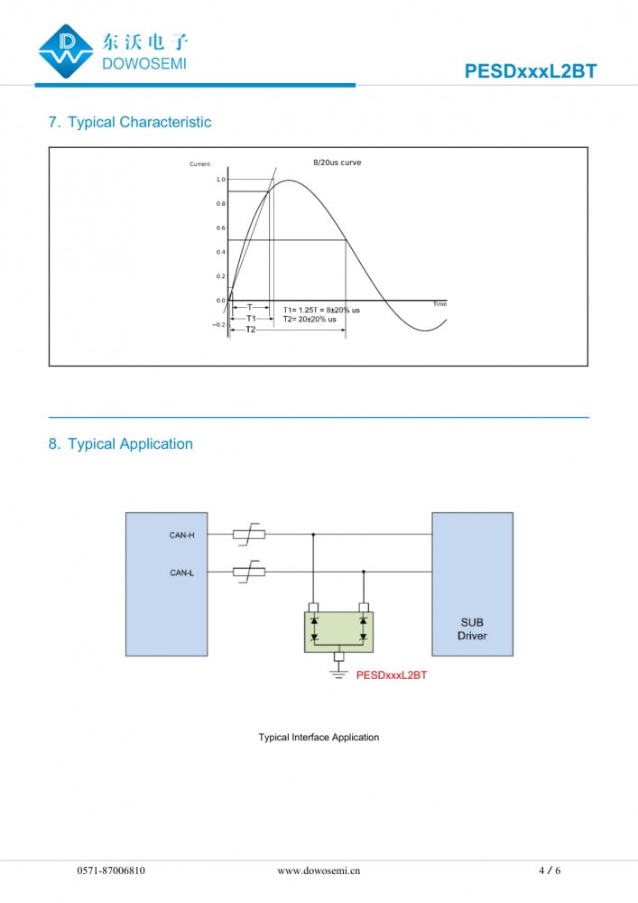 PESD12VL2BT datasheet page 4