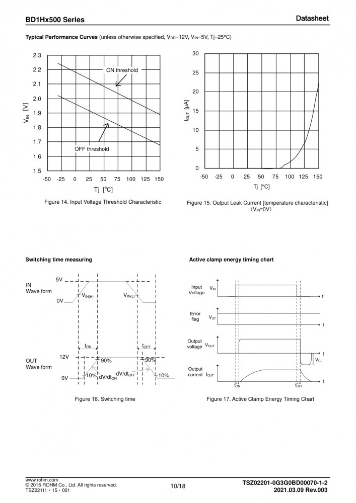 BD1HC500FVM-CTR datasheet page 10