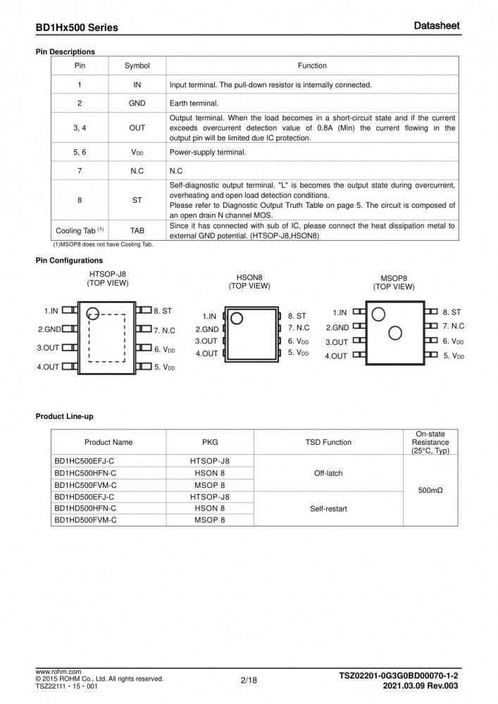 BD1HC500FVM-CTR datasheet page 2