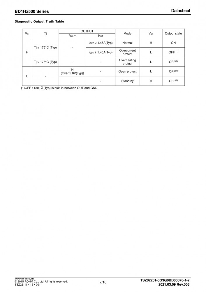 BD1HC500FVM-CTR datasheet page 7