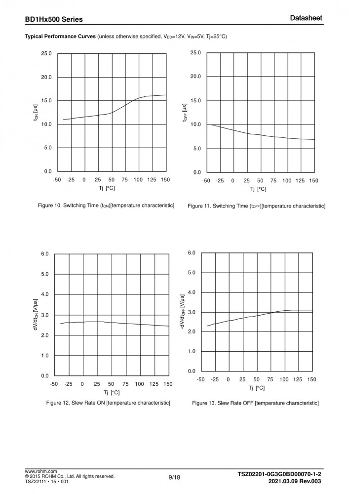BD1HC500FVM-CTR datasheet page 9