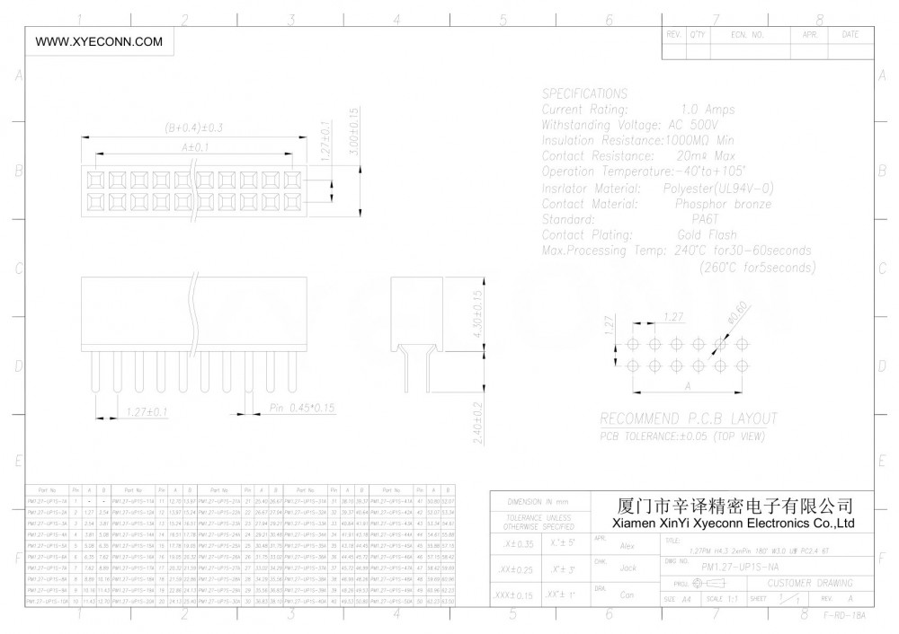 XYECONN PM1.27-UP1S-17A technical drawing