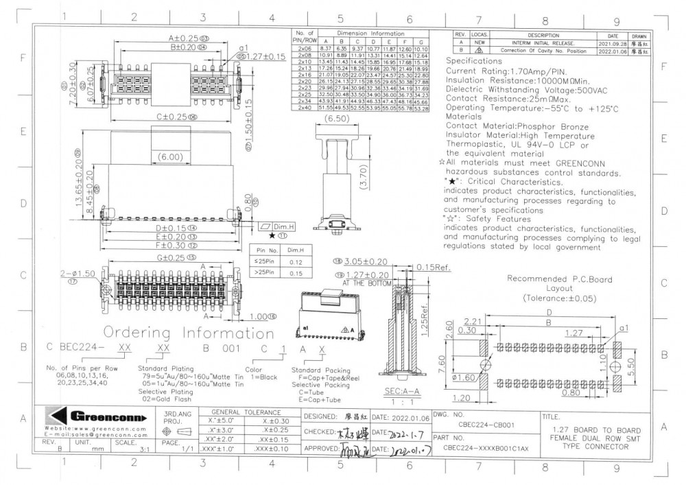 GREENCONN CBEC224-2579B001C1AF technical document