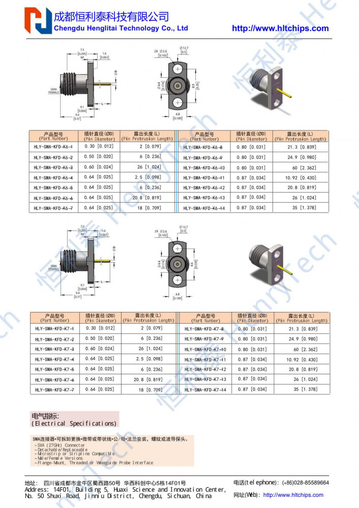 HenryTech SMA connector specification page 2