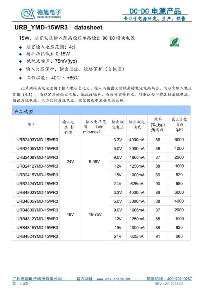 URB4805YMD-15WR3 datasheet page 1