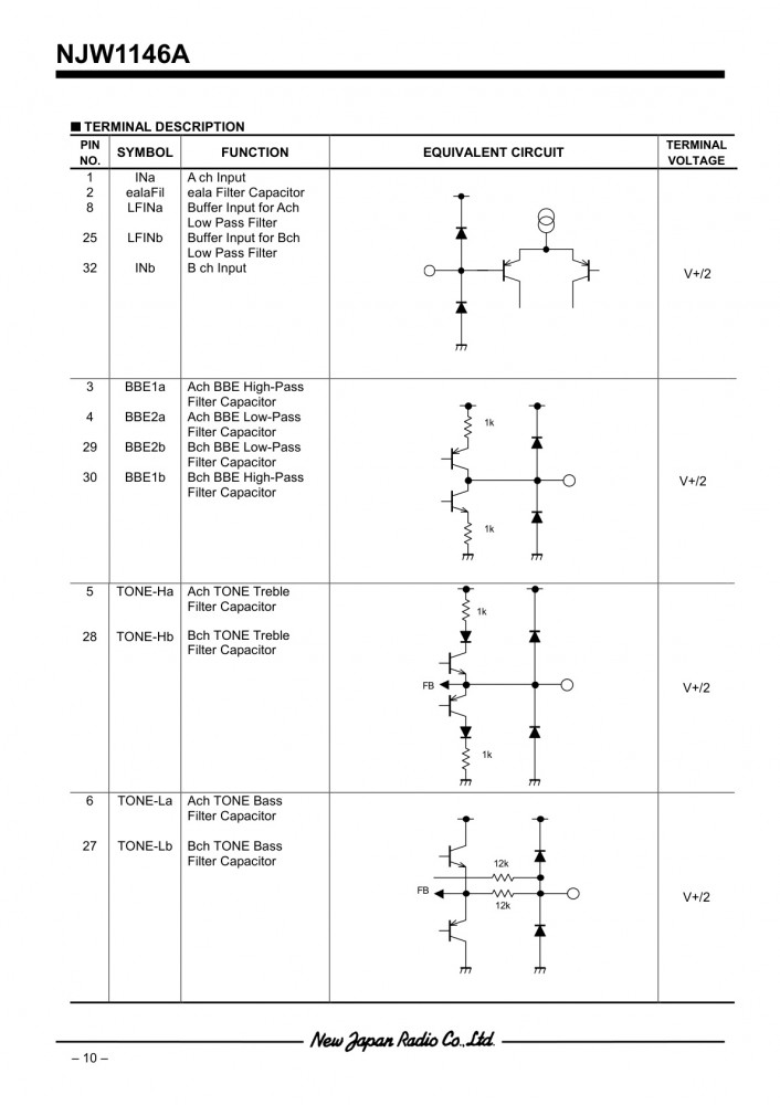 NJW1146A datasheet page 10