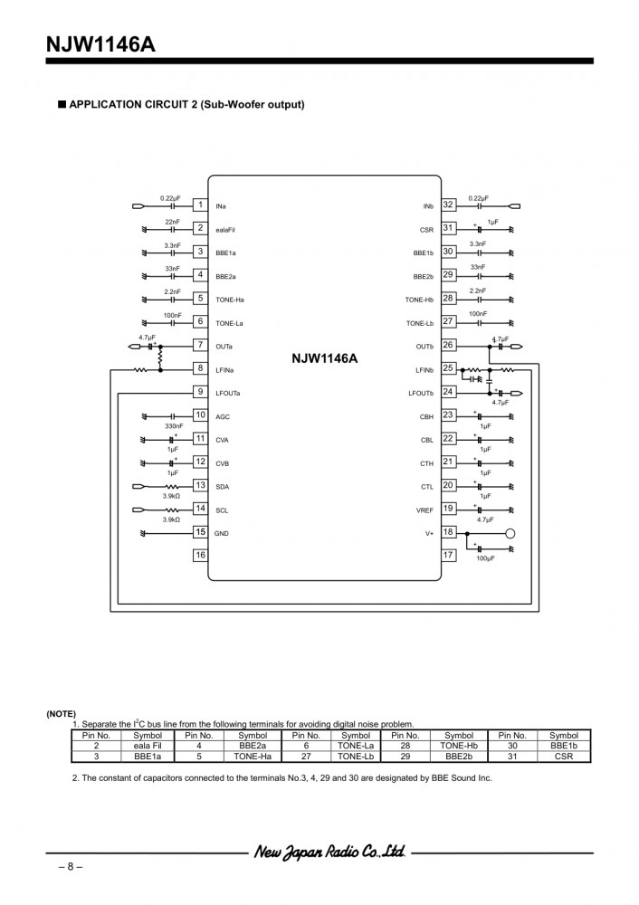 NJW1146A datasheet page 8