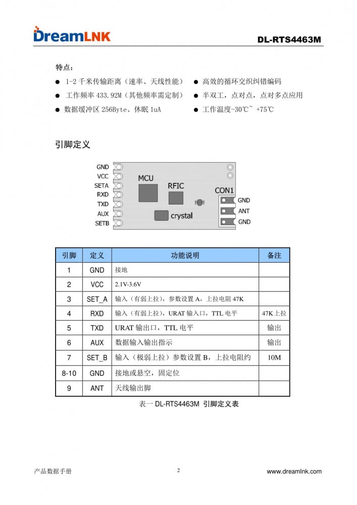 DL-RTS4463M document page 2