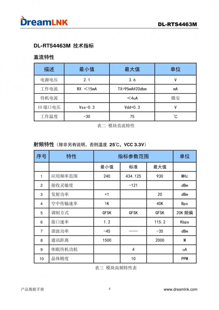 DL-RTS4463M document page 4