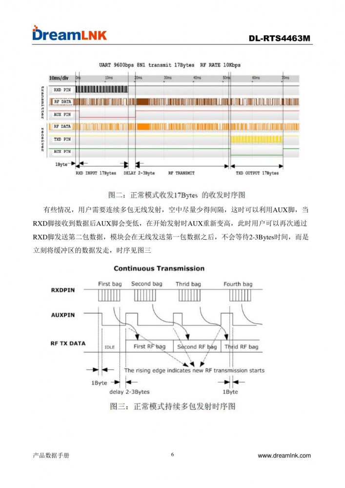 DL-RTS4463M document page 6