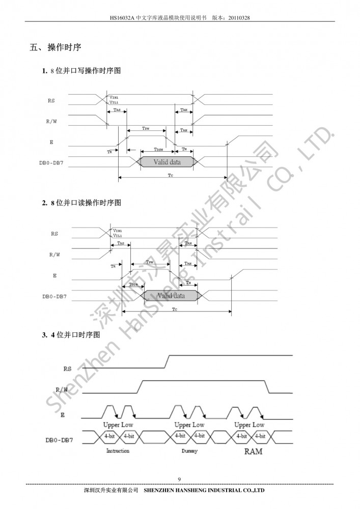 HS16032A datasheet page 10