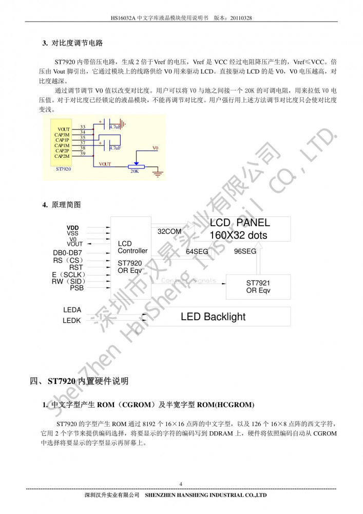 HS16032A datasheet page 5