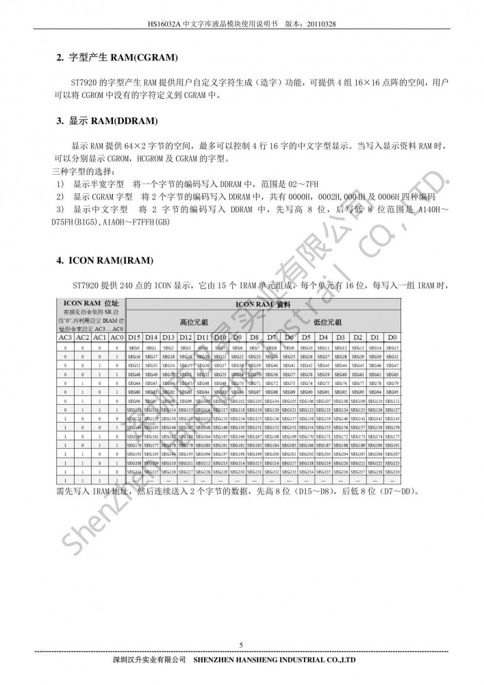 HS16032A datasheet page 6