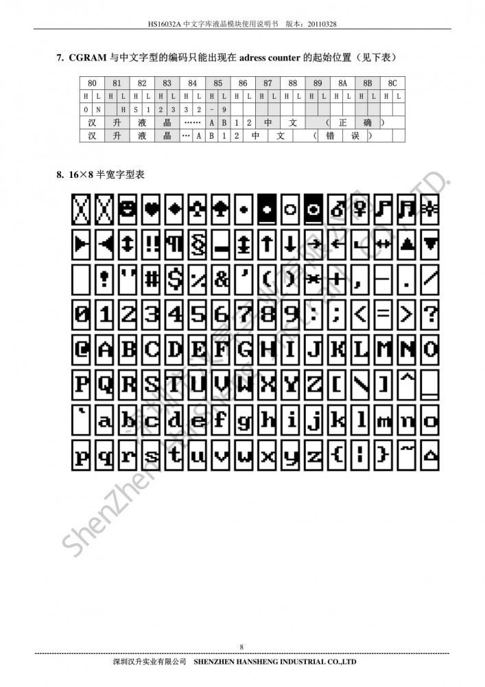 HS16032A datasheet page 9