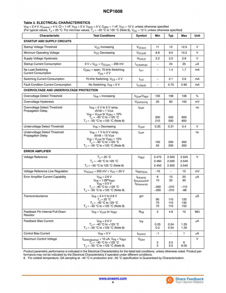 NCP1608 datasheet page 4