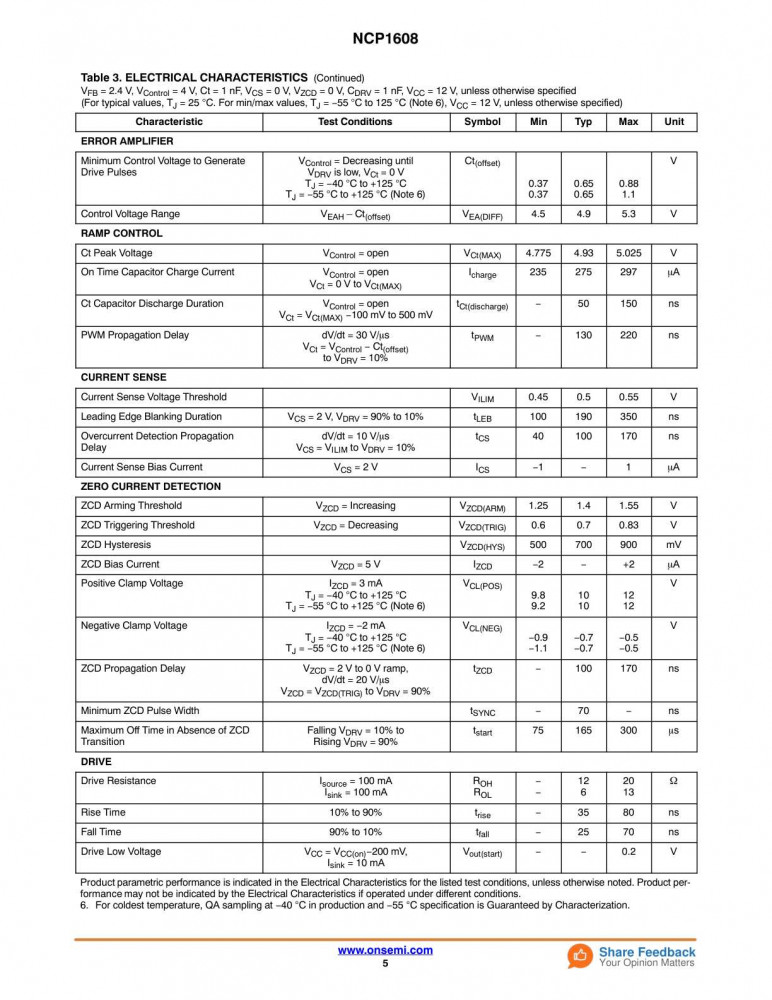 NCP1608 datasheet page 5