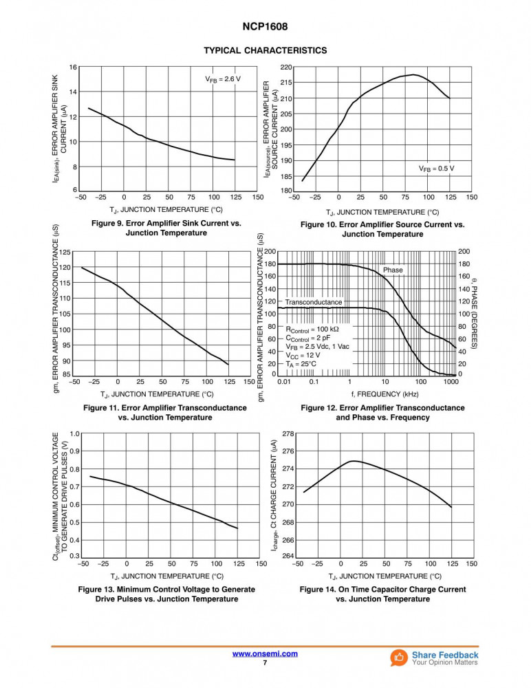NCP1608 datasheet page 7