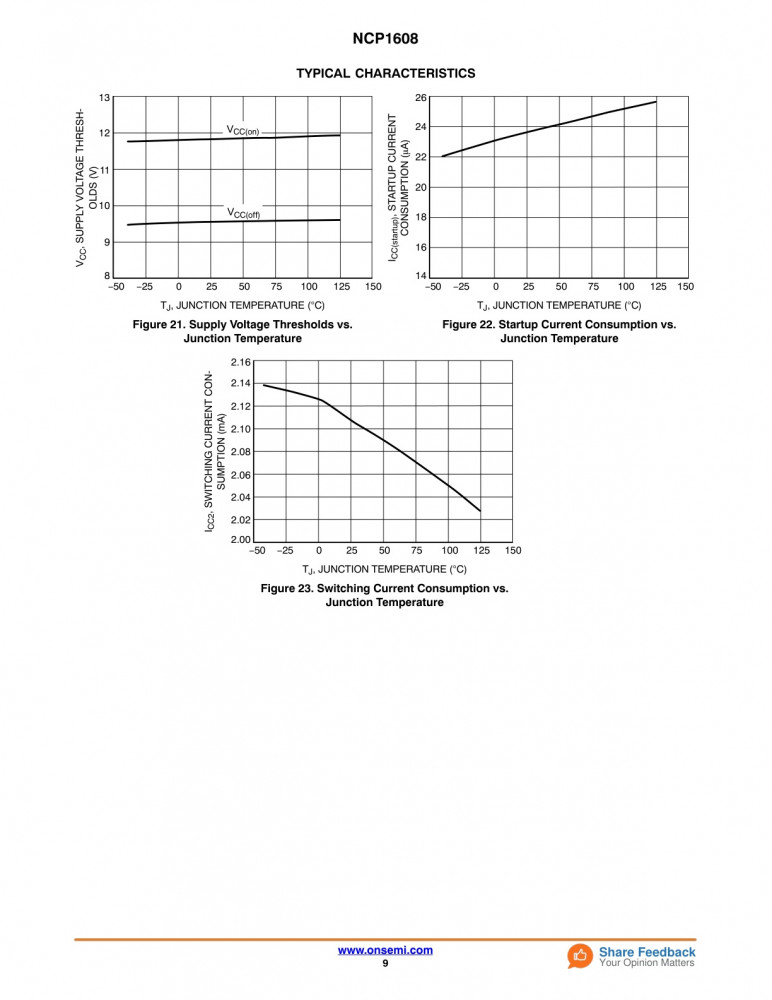 NCP1608 datasheet page 9