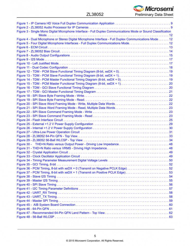ZL38052 datasheet page 5