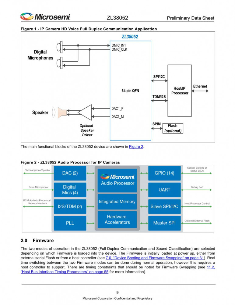 ZL38052 datasheet page 9