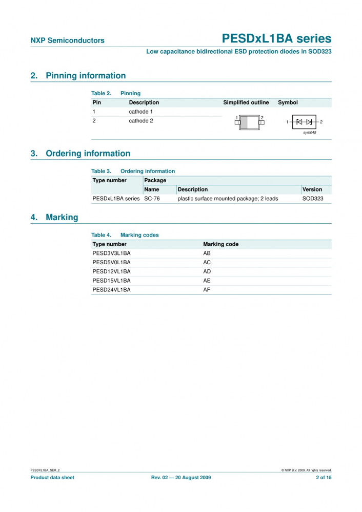 PESD12VL1BA datasheet page 3