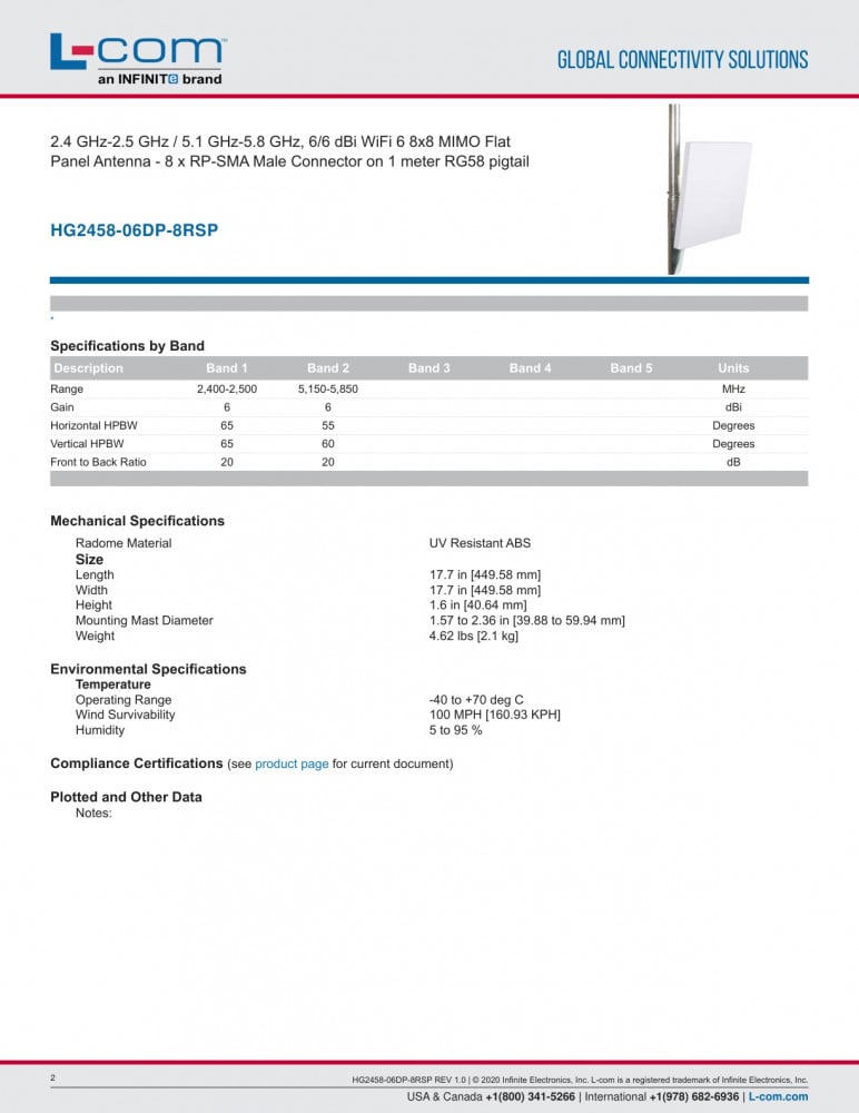 HG2458-06DP-8RSP technical document page 2