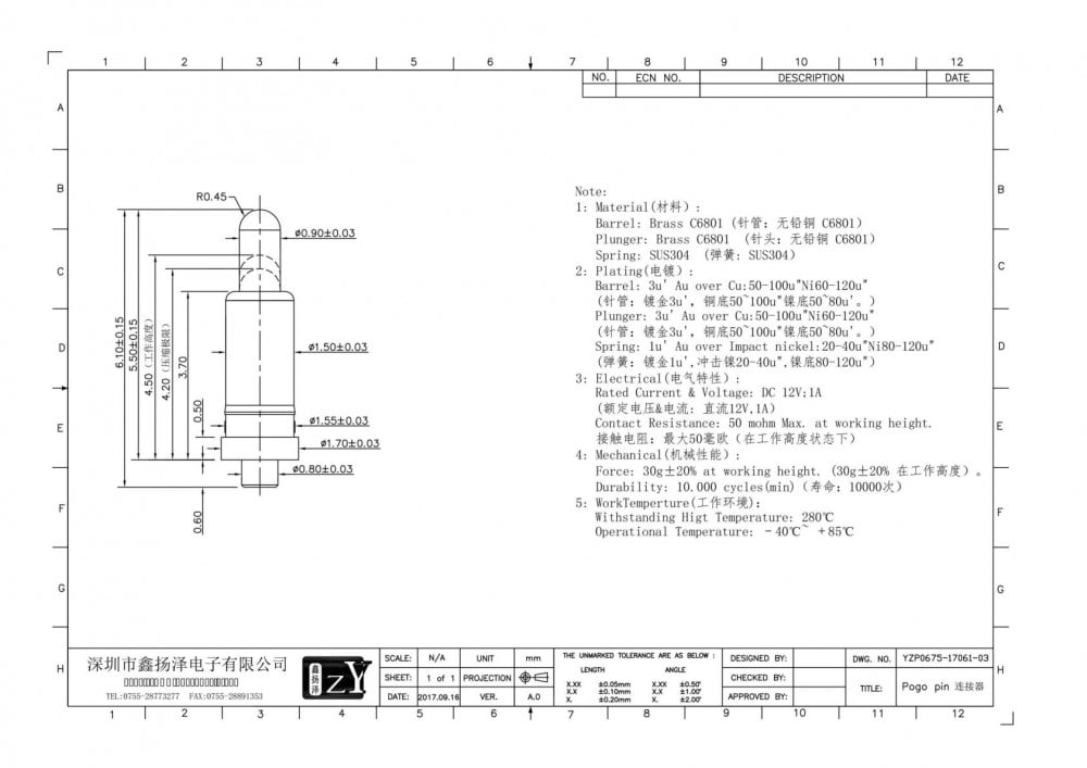 YZP0675-17061-03 specification page 3