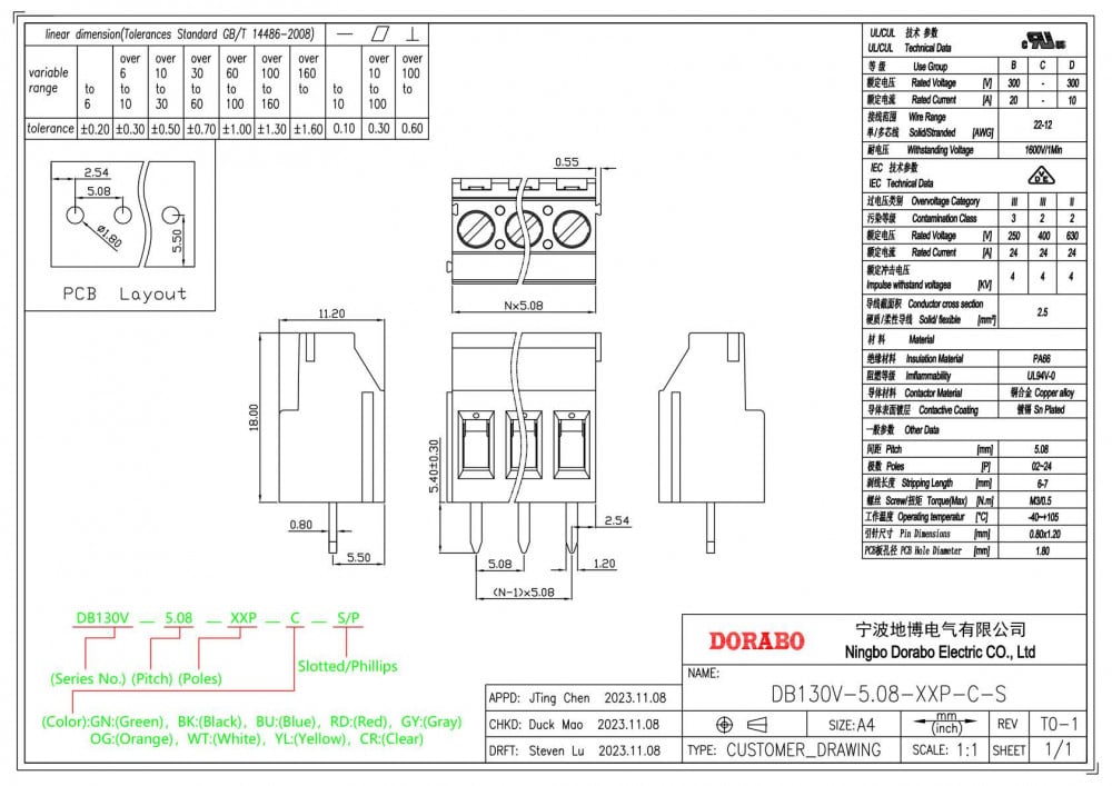 DORABO DB130V-5.08-2P-GN-S technical drawing preview